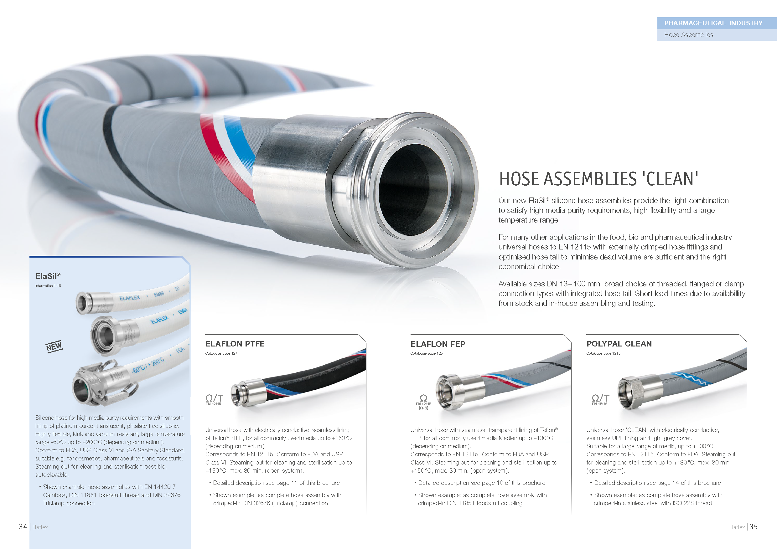 Section 1: Petrol + Chemical Hoses